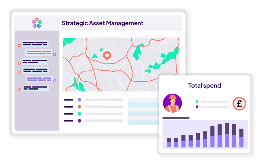 Strategic asset management software | Causeway