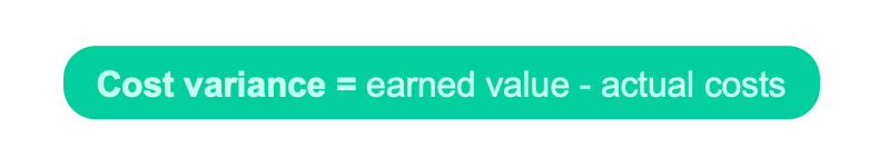 A step-by-step guide of the cost value reconciliation (CVR) process