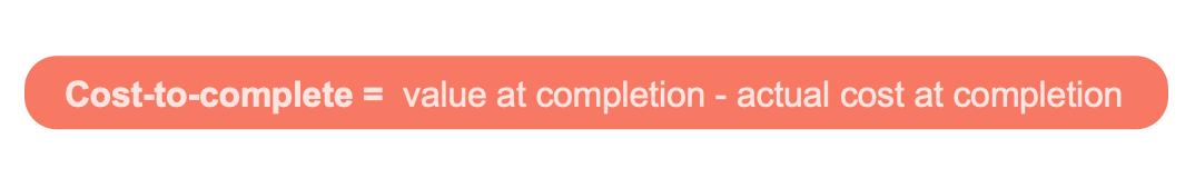 A step-by-step guide of the cost value reconciliation (CVR) process