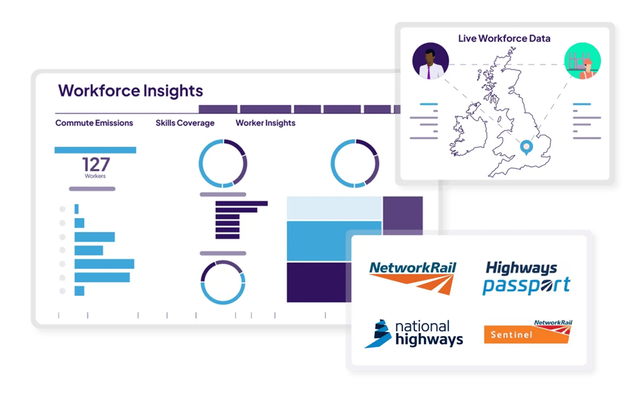 Software designed for all types of contractors | Causeway