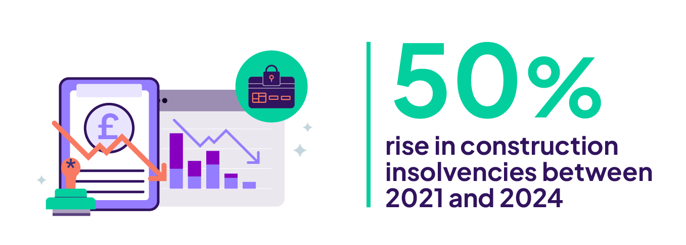 The new Fair Payment Code explained: new rules set to transform ...