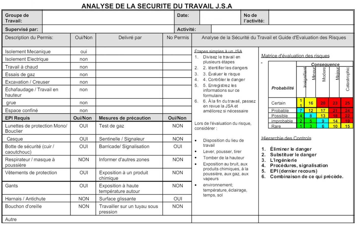 QHSE : Top 10 des méthodes d’analyse des risques