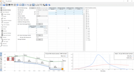 Flood risk planning & FEH22: Bridge the gap between theory and application